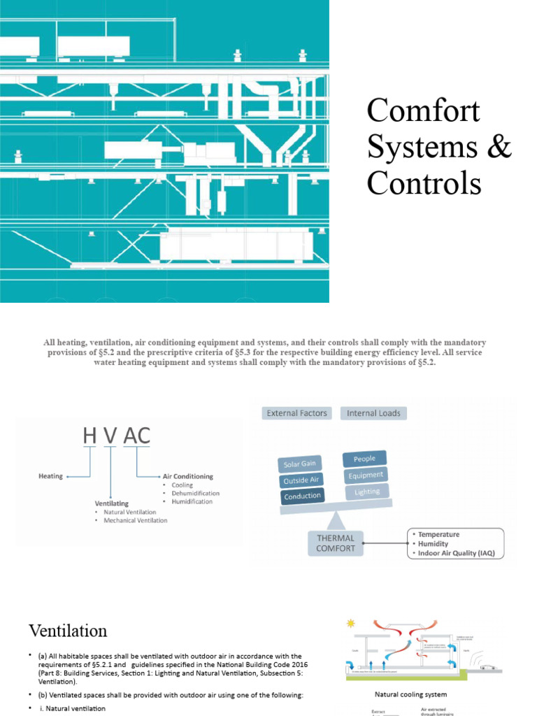 HVAC Systems and Controls Compliance Guide | PDF | Water Heating | Air ...