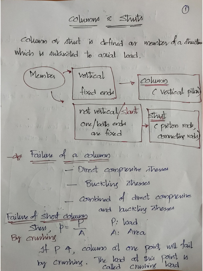Columns and Struts - 1 | PDF