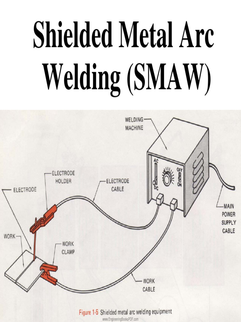 Shielded Metal Arc Welding PDF | PDF | Welding | Construction