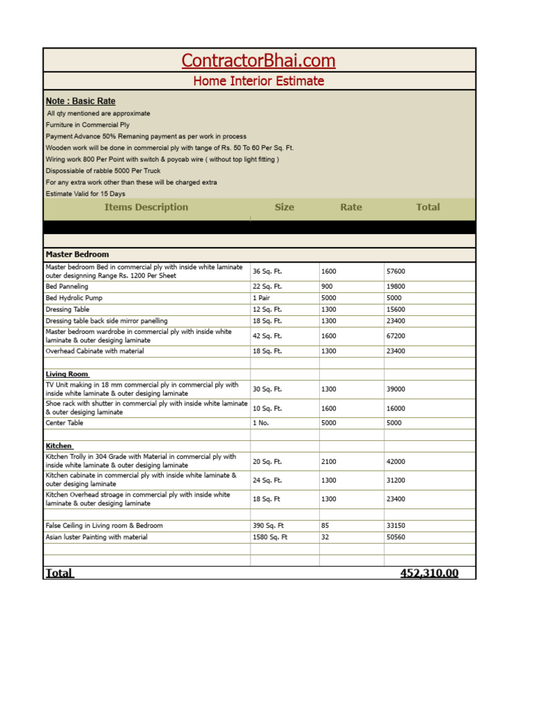 1BHK Home Interior Design Estimate | PDF | Plywood | Bedroom