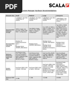 Windows XP System Requirements | PDF | Operating System Technology ...