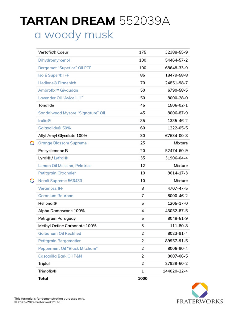 Tartandream 552039 | PDF
