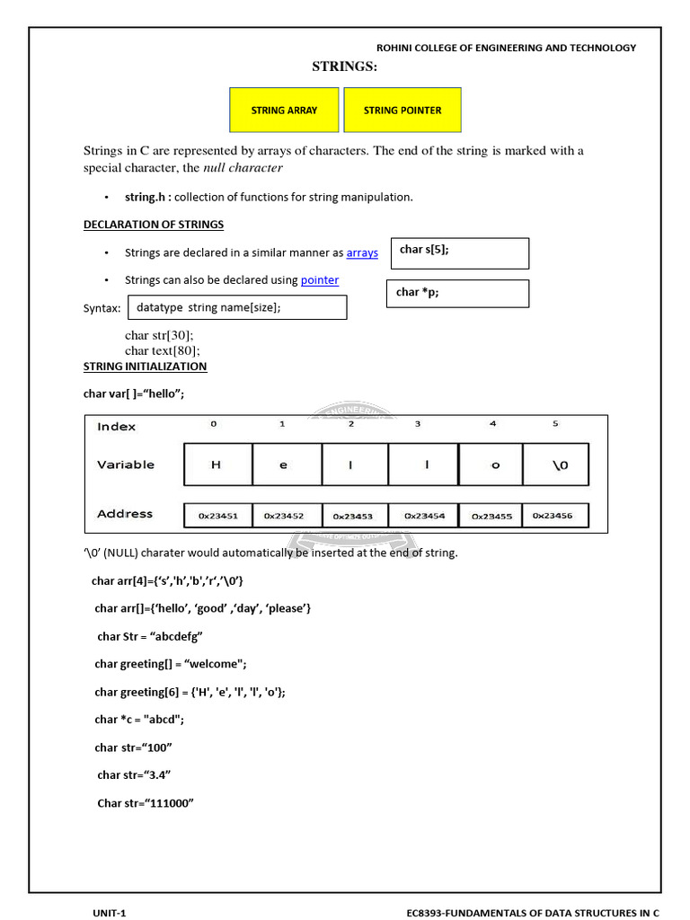 Rohini 15952286220 | PDF | Software Engineering | Computer Engineering