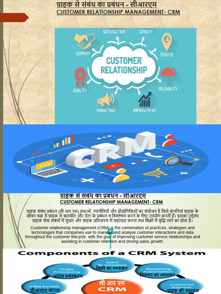 Customer Relationship Management-Crm | PDF