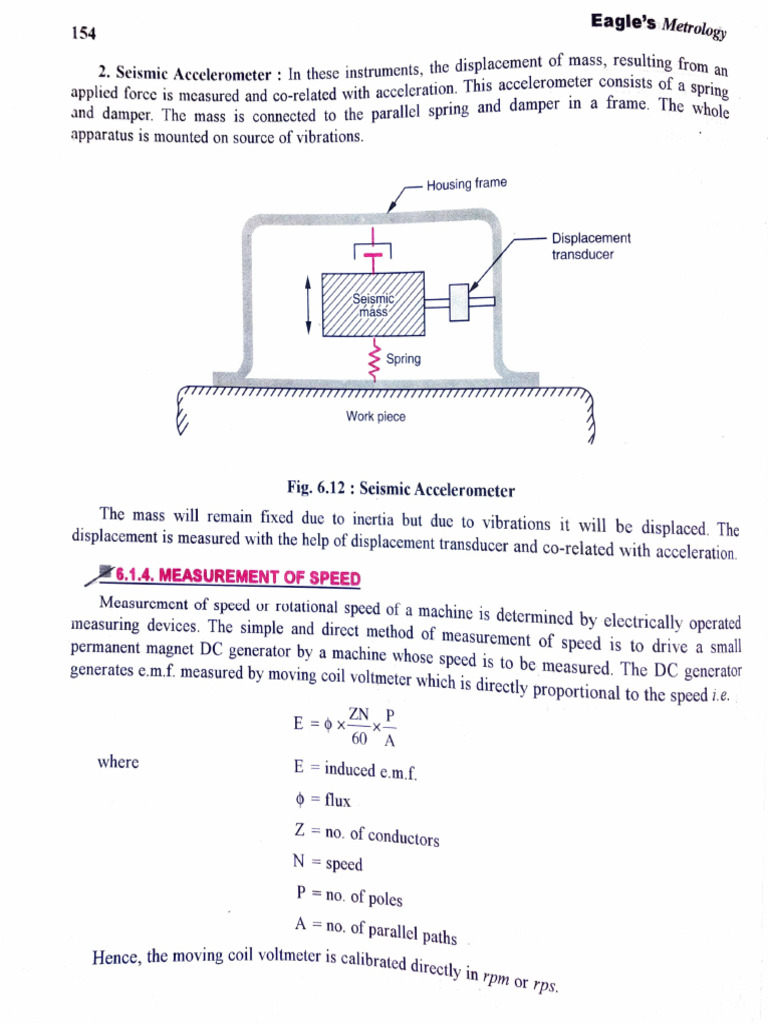 Spring: Directly | PDF | Electric Generator | Accelerometer