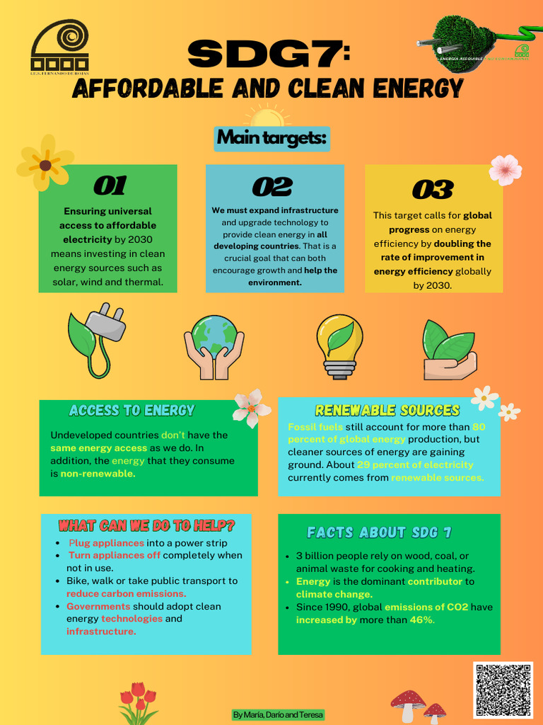 Infografía SDG 7 (297 X 420 MM) | PDF | Technology & Engineering