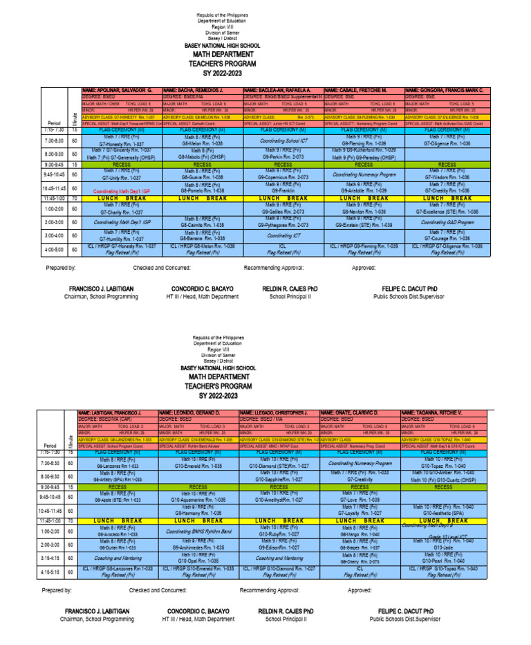 TEACHERS-PROGRAM-Mathematics-Department-School-Year-2022-2023 | PDF ...