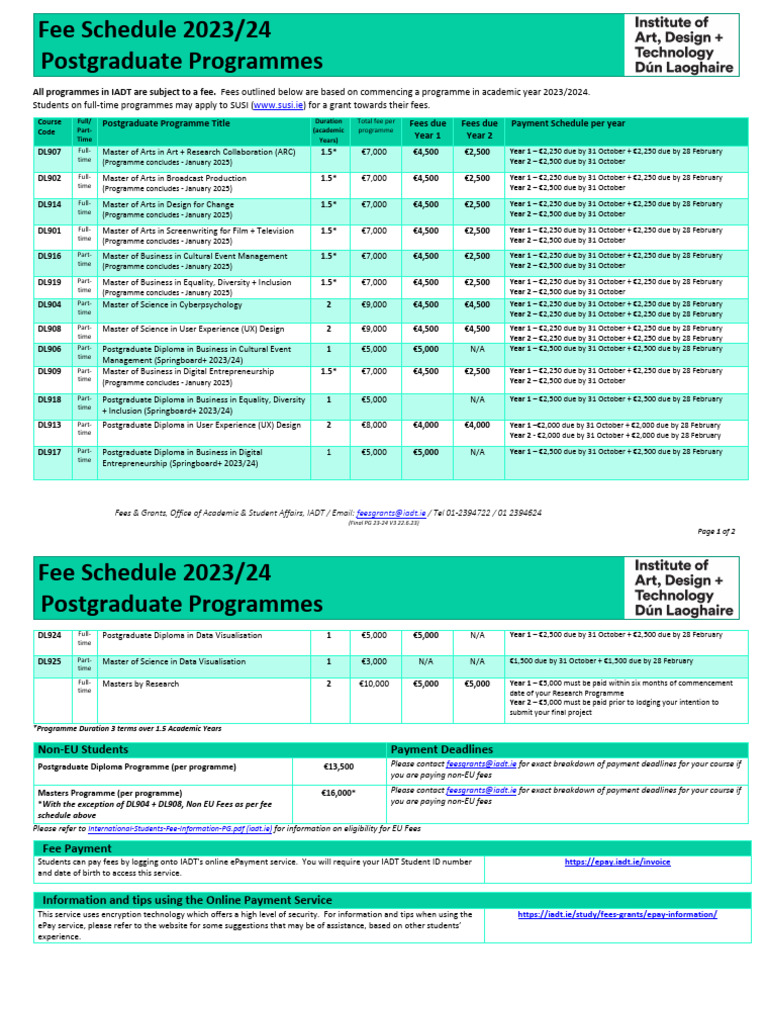 Final Fee Schedule 23 24 Postgraduate Programmes | PDF | Postgraduate Education