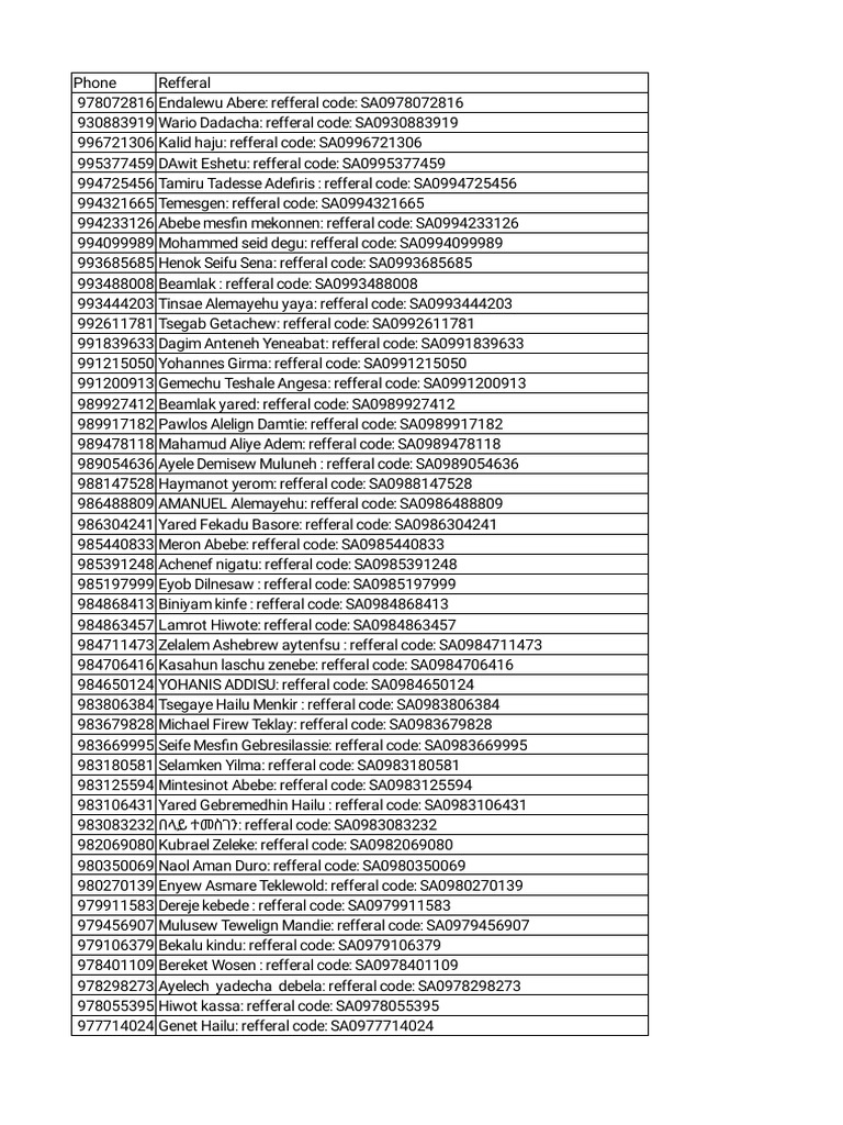 Updated ASA SMS | PDF