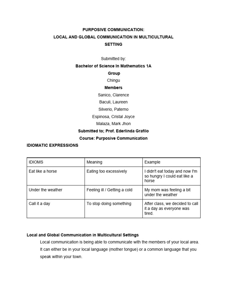 PURPOSIVE-COMMUNICATION- | PDF | Nonverbal Communication | Gender