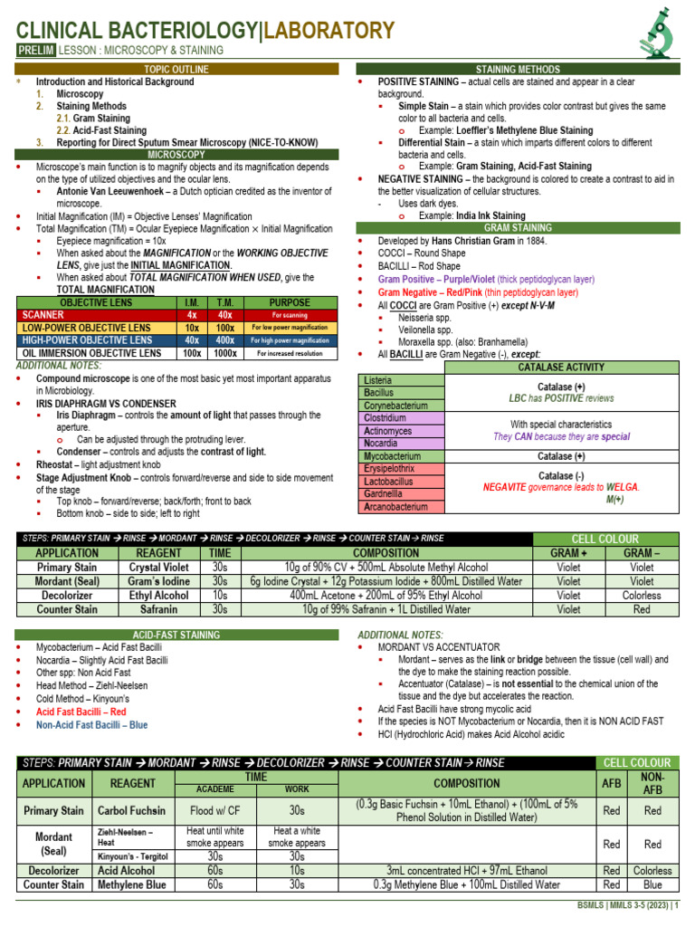 Bacte (Lab) - Prelims | PDF | Staining | Microscopy Bacte (Lab) - Prelims | PDF | Staining | Microscopy