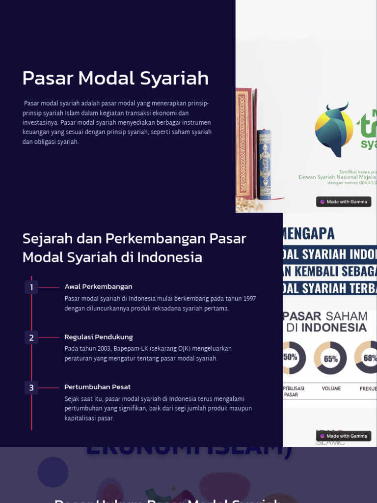 Power Point' Pasar Modal Syariah | PDF