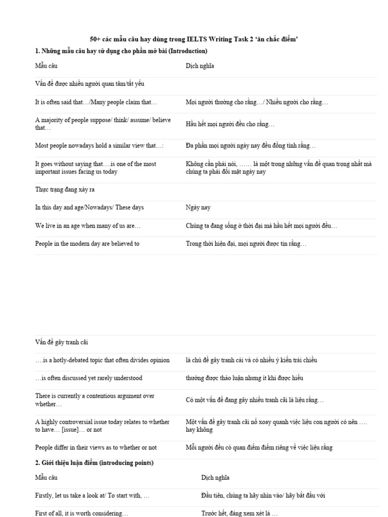 CẤU TRÚC WRITING TASK 2 P2 | PDF