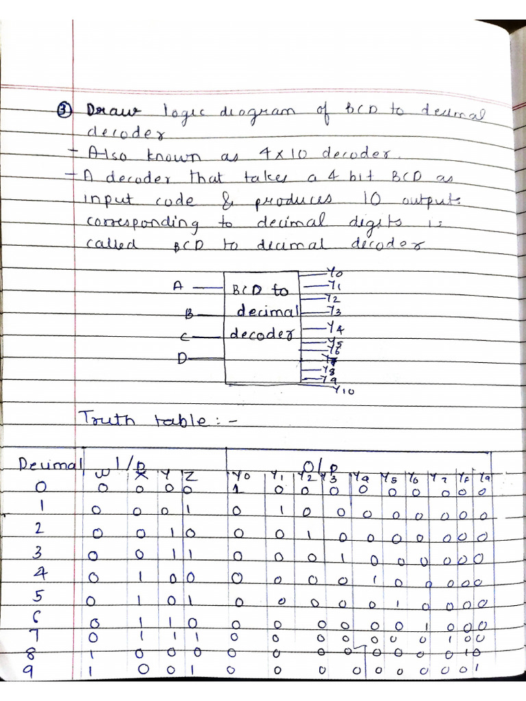 Draw Logic Diagram of BCD To DECIMAL DECODER | PDF
