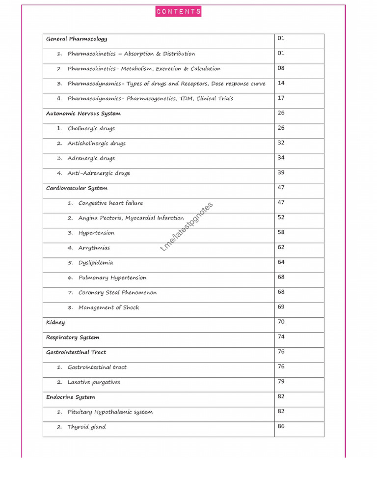 Pharmacology Prepladder 2020 | PDF