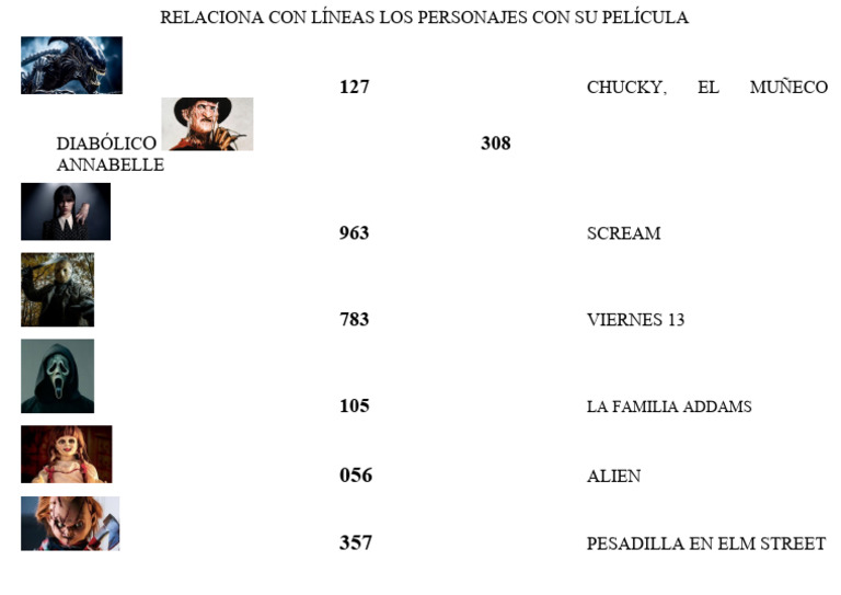 Relaciona Los Personajes Con Su Película | PDF