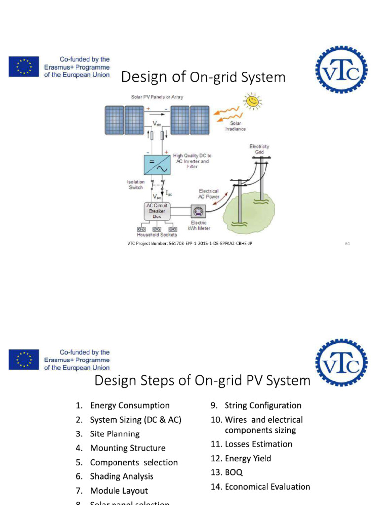 Design of Solar PV | PDF