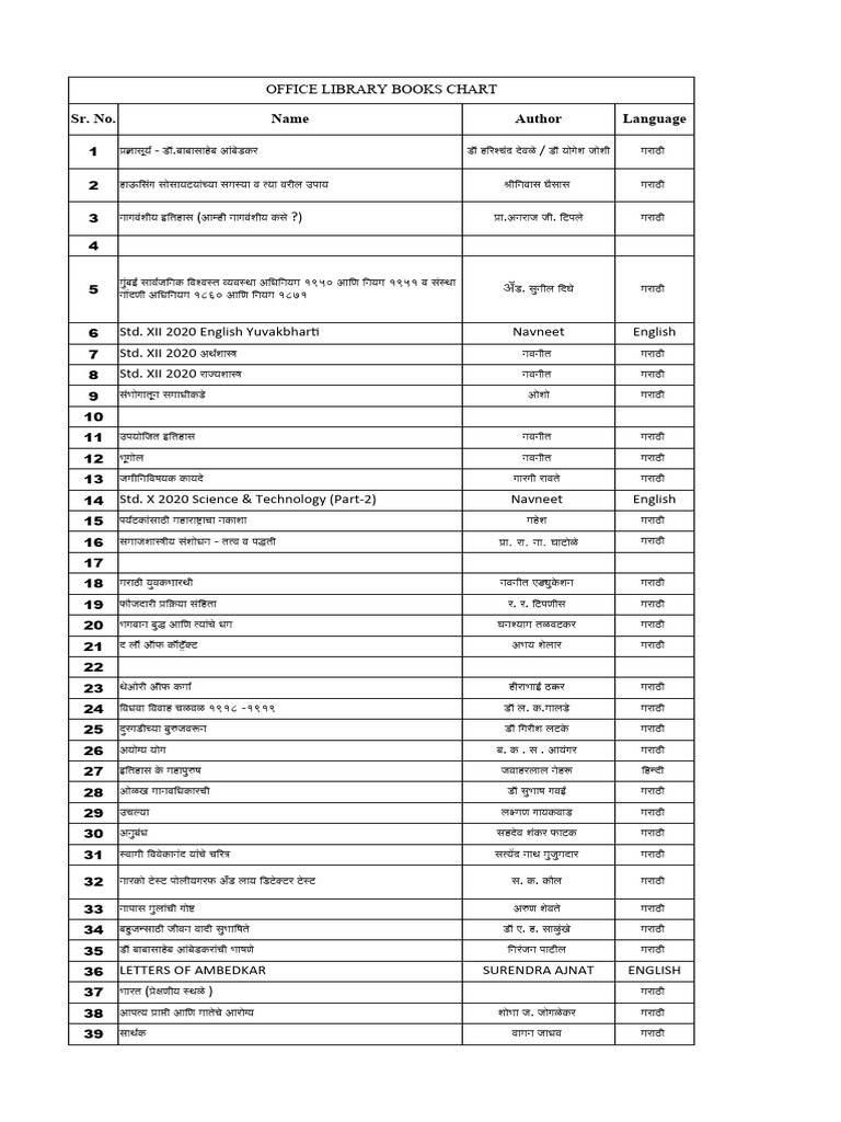 Office Library Books Chart | PDF