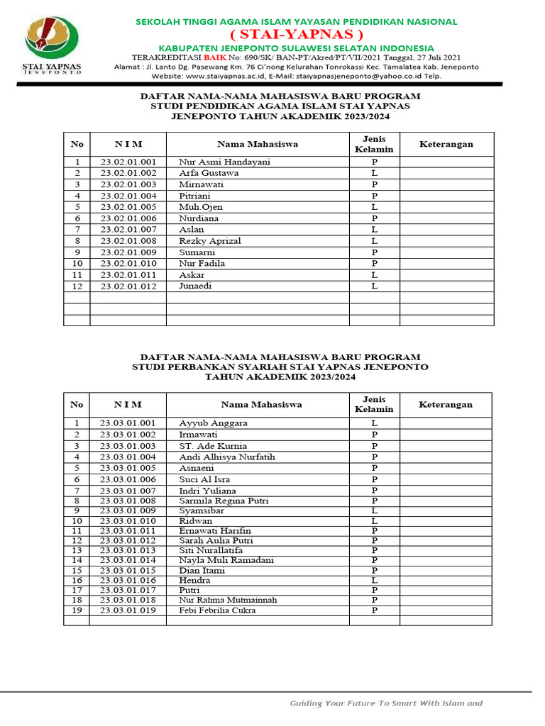 Daftar Mahasiswa Baru STAI Yapnas 2023/2024 | PDF