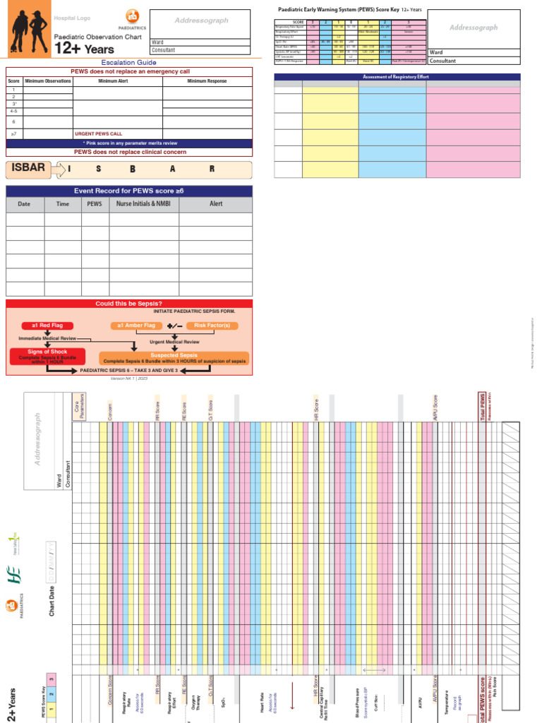 Pews Sample Paediatric Observation Chart Type B Without Paed Med Team ...