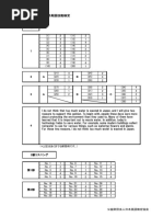 Eiken Pre-2 Vocabulary and Example Sentences | PDF | Communication ...