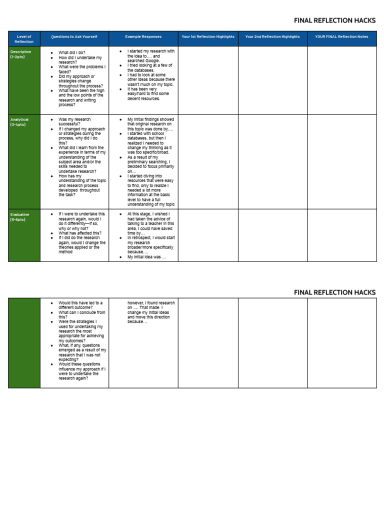 EE Reflections Hack - THE VIVA VOCE | PDF | Social Psychology | Human ...
