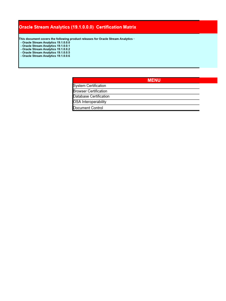Osa 19 1 0 0 0 Cert Matrix 5730954 | PDF | My Sql | Oracle Database