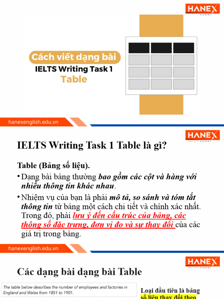 Writing Task 1 - Table | PDF