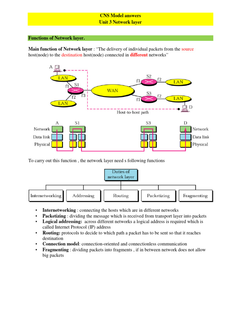 CNS Model Answers Unit 3 | PDF | Routing | Internet Protocols