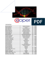 Topical Steroid Potency Chart | PDF | Corticosteroid | Topical Medication