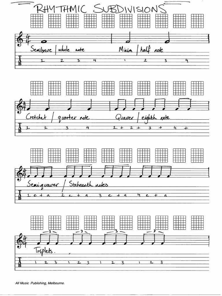 Rhythmic Subdivisions | PDF