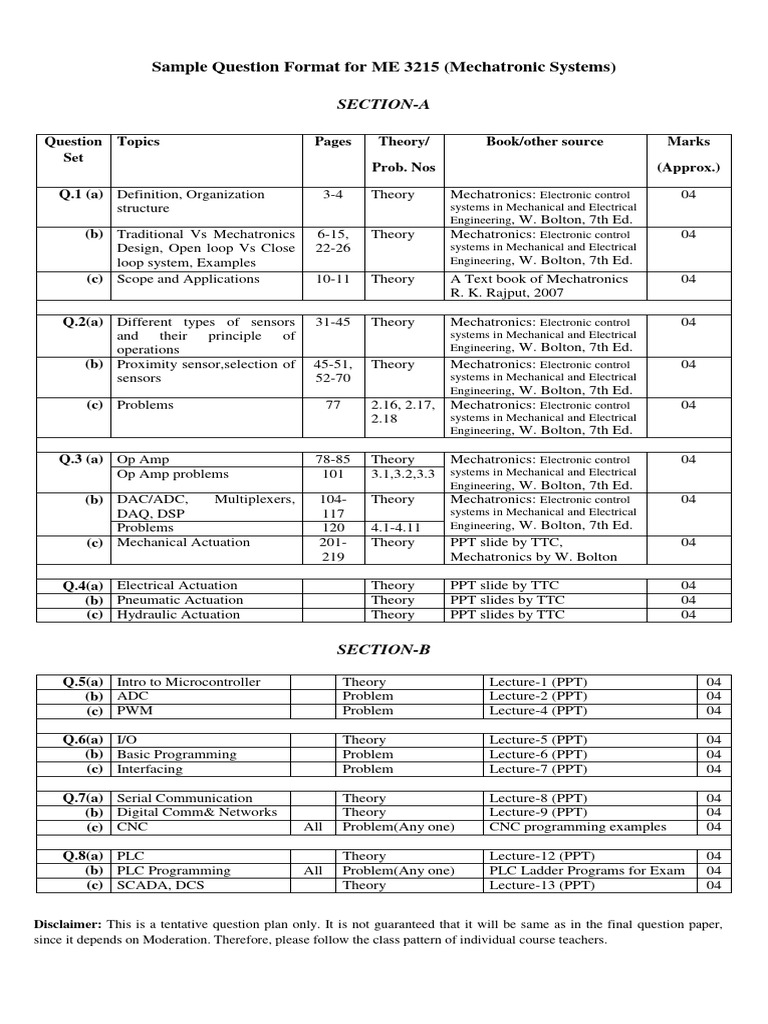 Sample Question Format For ME 3215 | PDF | Mechatronics | Programmable Logic Controller