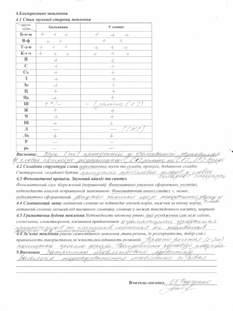 Скан 20240411 | PDF