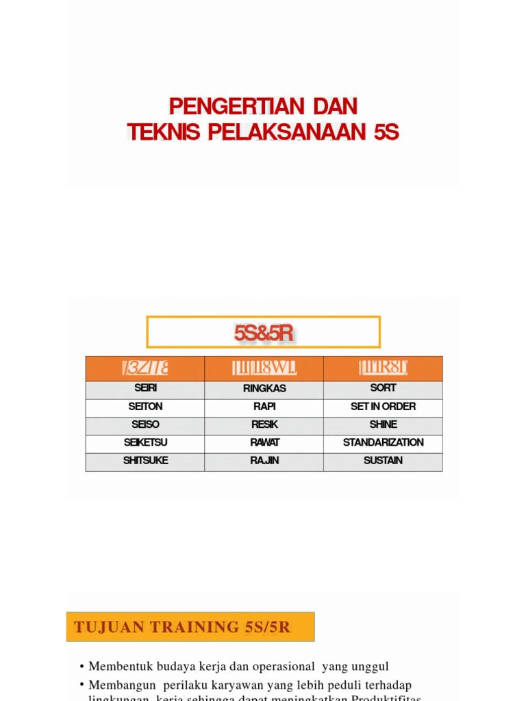 Contoh Penerapan Seiri dalam 5S | PDF