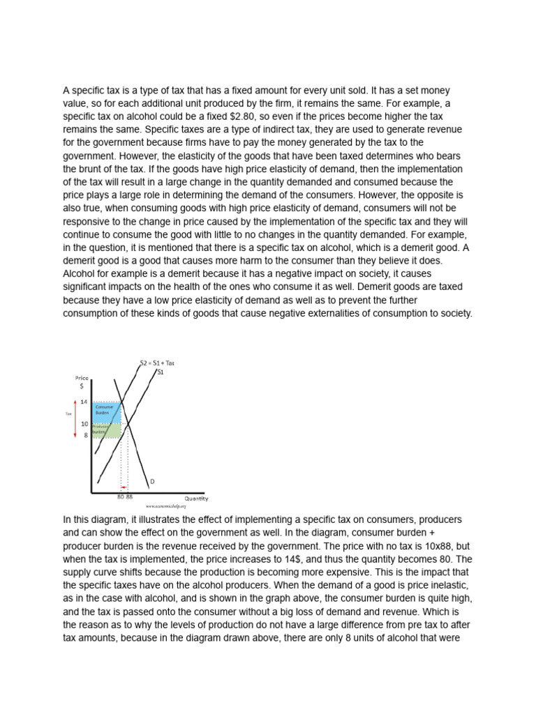 Explain The Impact A Specific Tax On Alcohol Would Have On Consumers ...