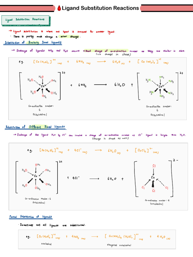 Ligand Sub Factreycall Chemistry | PDF | Hemoglobin | Ligand