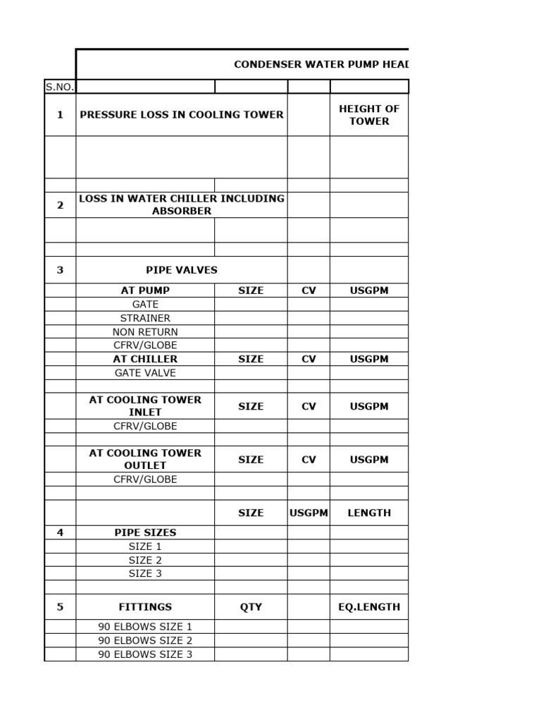 Standard for Condenser Water Pump Head Calculations | PDF