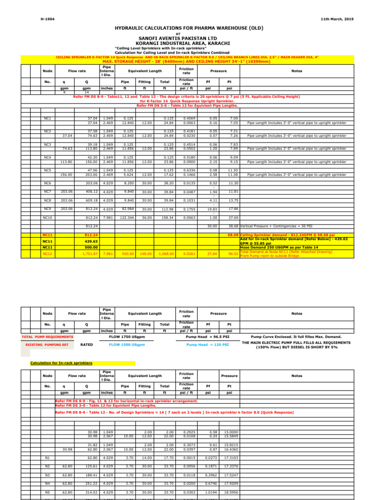 11-02-19 - Hydraulic Calculations | PDF | Fluid Dynamics | Hydraulics