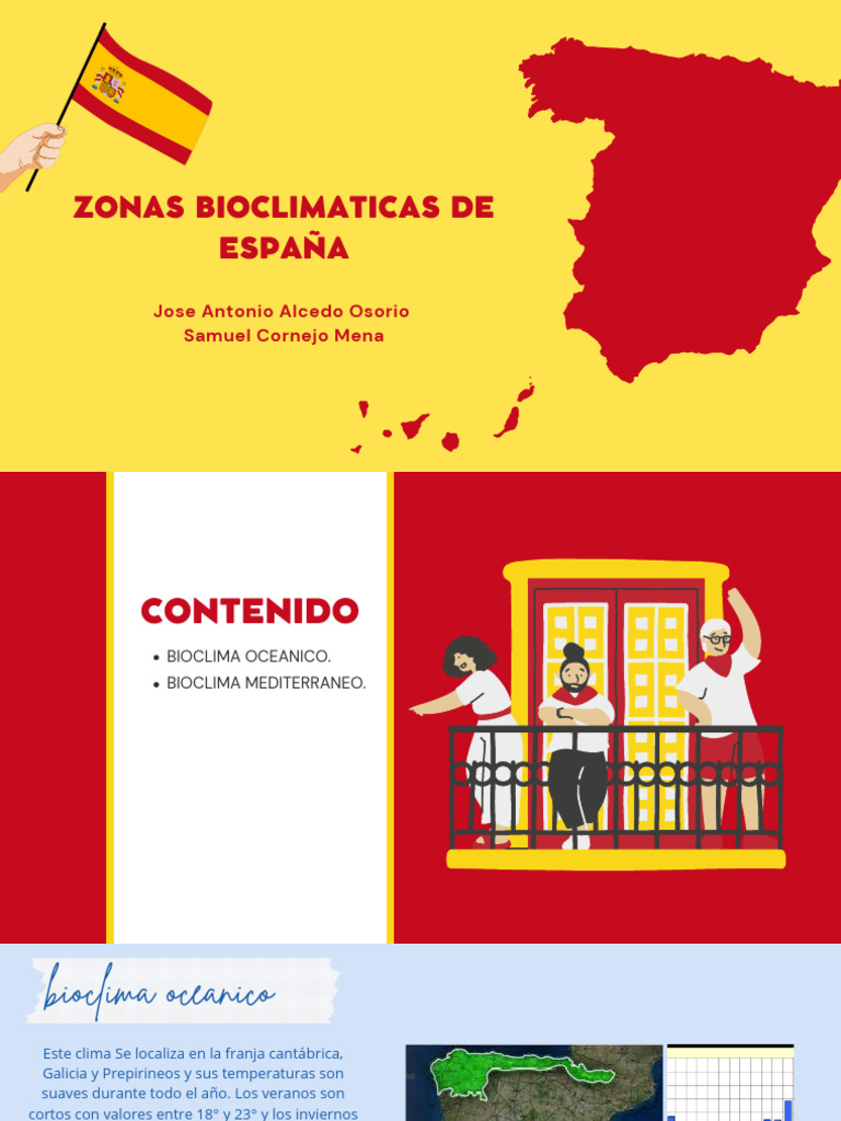Presentacion Cultura e Historia de España Ilustrativo Creativo Amarillo ...
