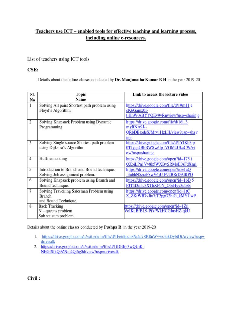2.3.3 Teachers Using ICT Tools | PDF | Educational Technology | Clinical Medicine