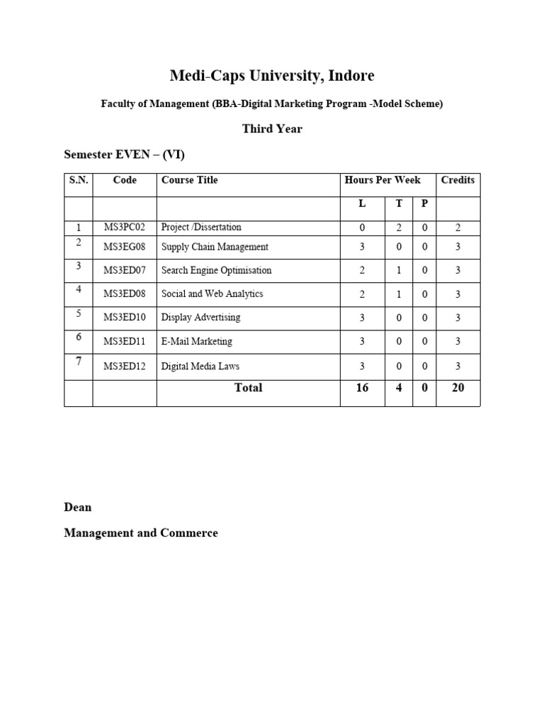 BBA Digital Marketing Curriculum Overview | PDF | Search Engine ...