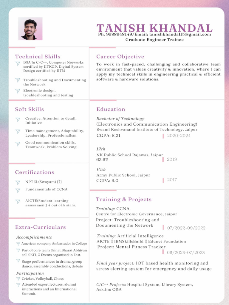 Tanish Khandal (2) - 1 | PDF