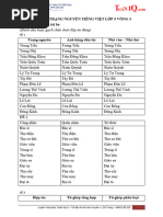 Tổng Hợp TOPIK 쓰기 Câu 53 Các Kì Không Công Khai (Đã Update Đến TOPIK 89) - Huongiu 3 | PDF