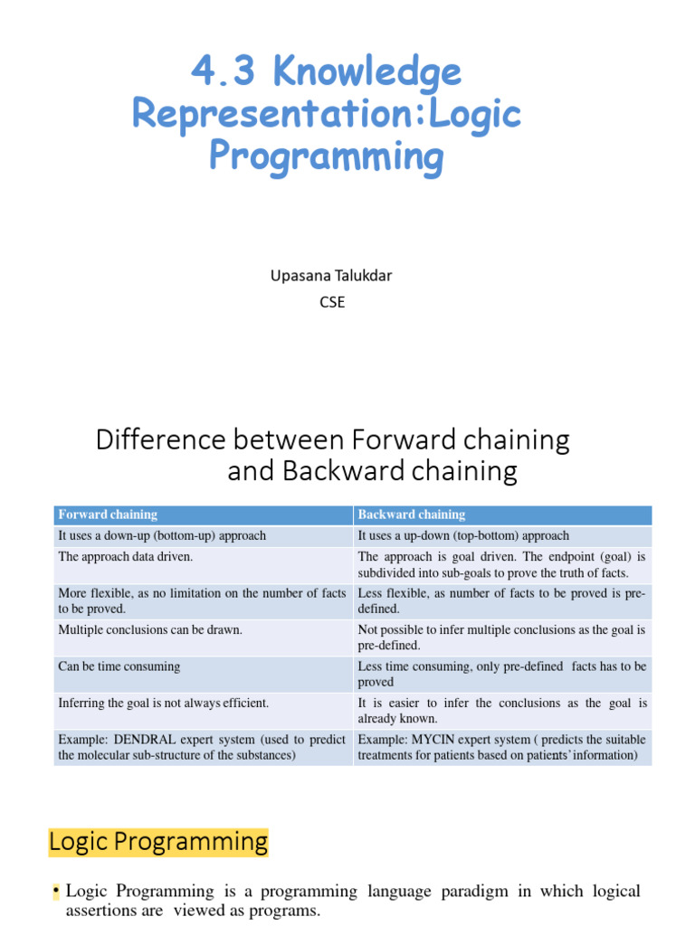 4.3 Knowledge Representation - Logic Programming | PDF | Logic | Grammar