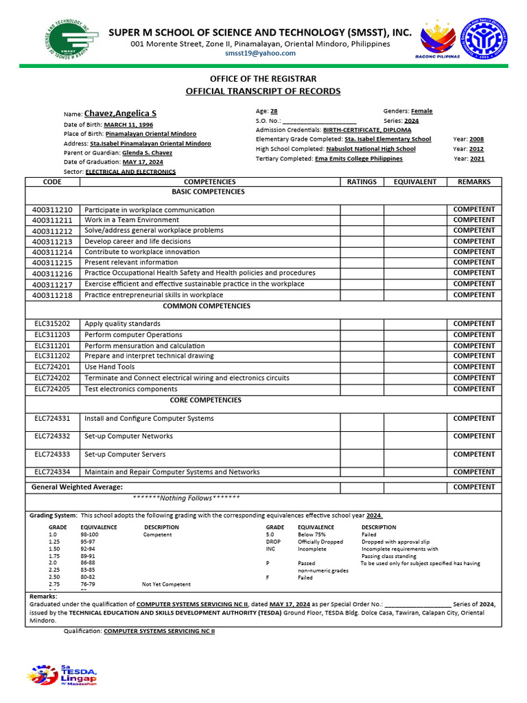 TESDA Computer Systems Servicing NC II | PDF | Occupational Safety And ...