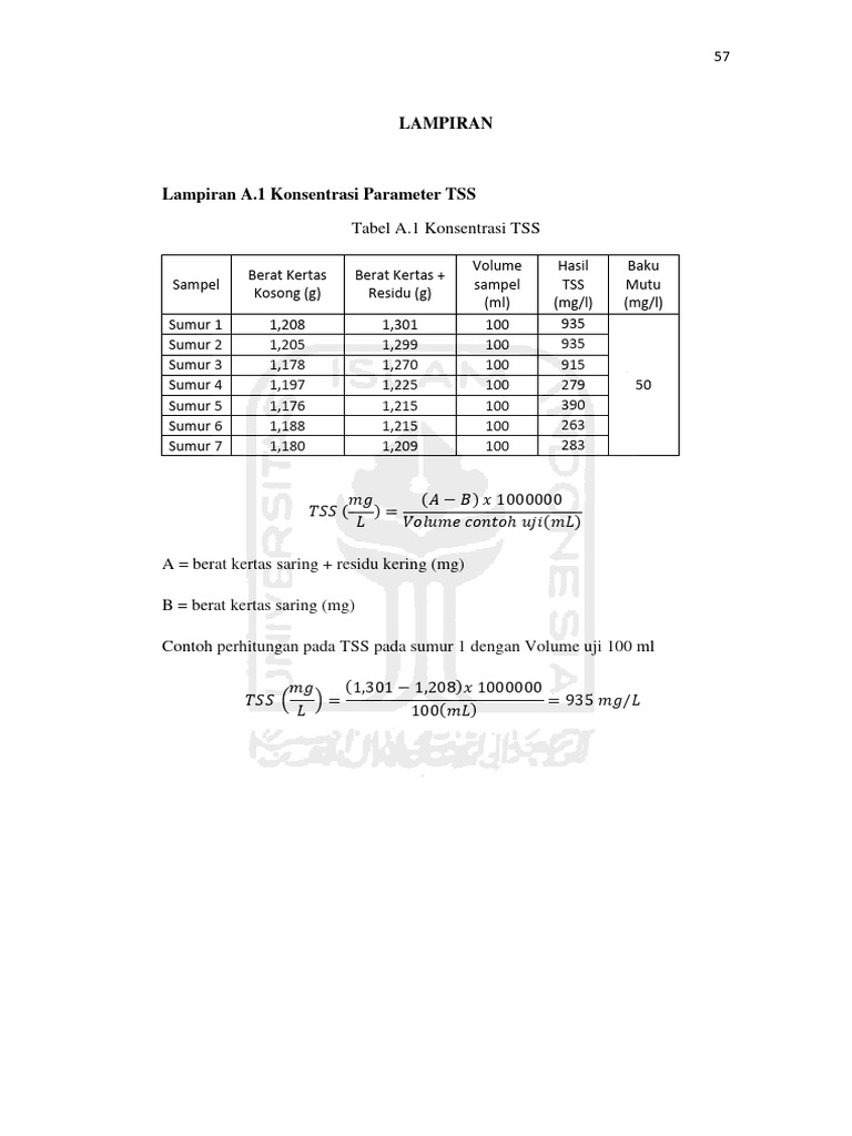 07.1 Lampiran 1 | PDF