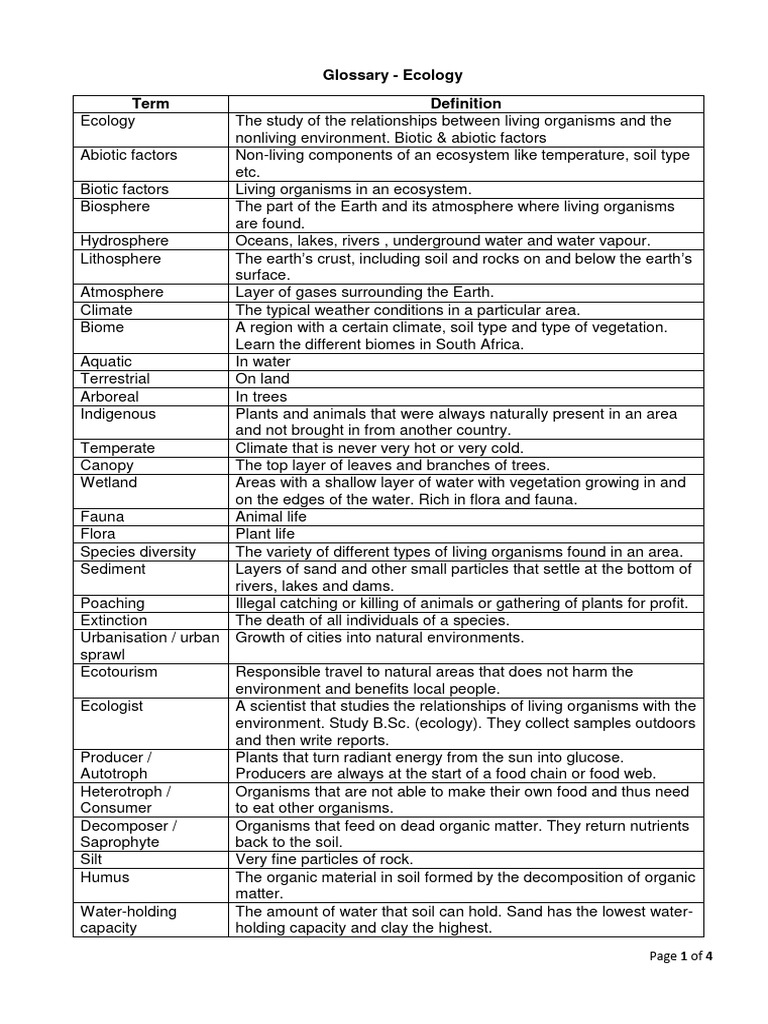 Glossary - Ecology | PDF | Natural Environment | Soil