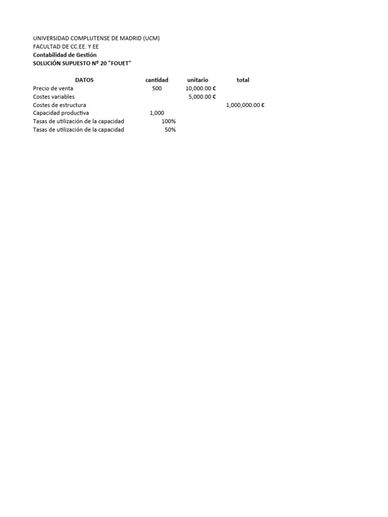 Soluc. Sup. 20 Fouet. | PDF | Contabilidad de gestión | Economía Financiera