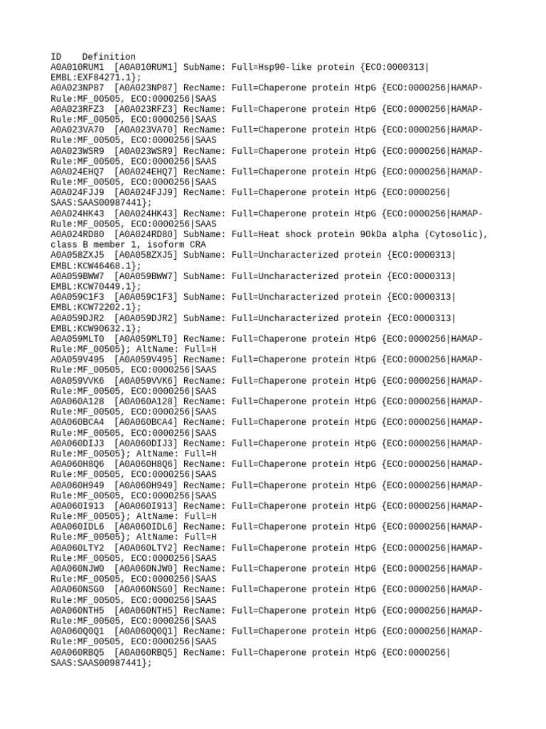 Ko Pfam HTPG List | PDF | Chaperone (Protein) | Biomolecules