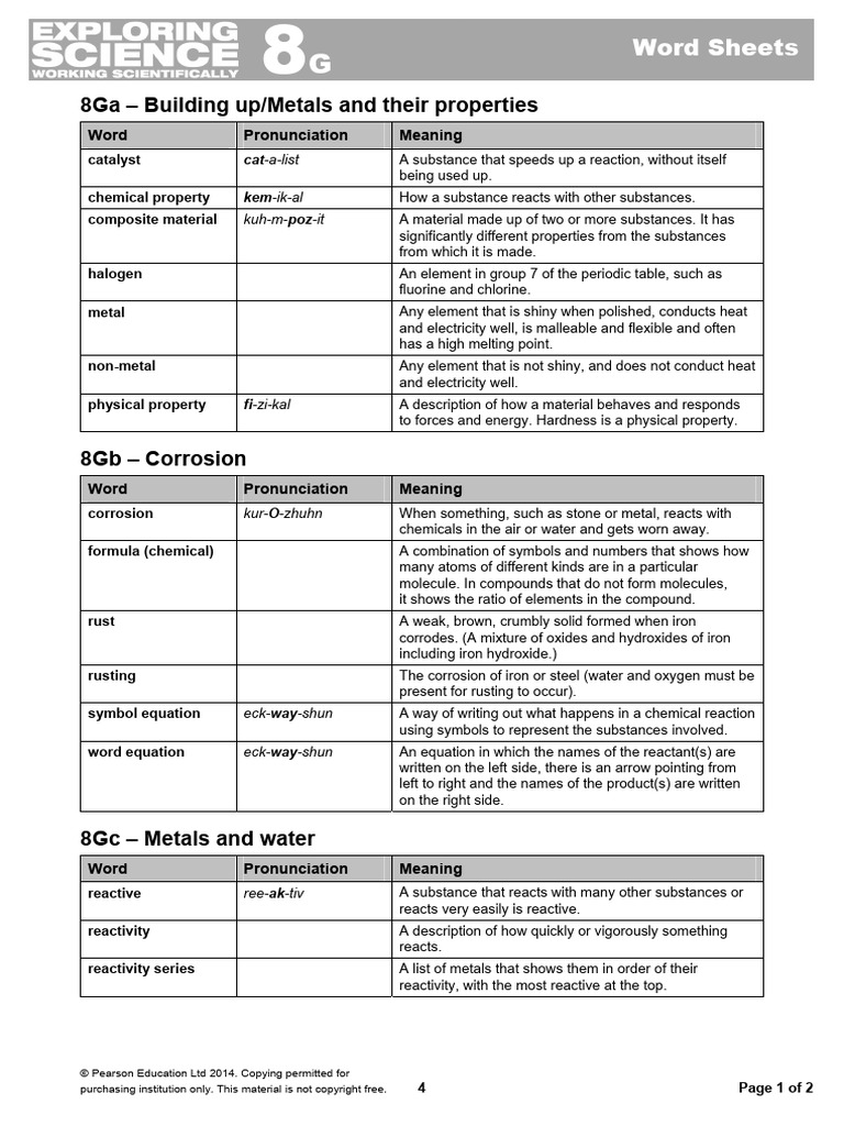 Metals Word Sheets | PDF | Chemical Substances | Chemical Reactions